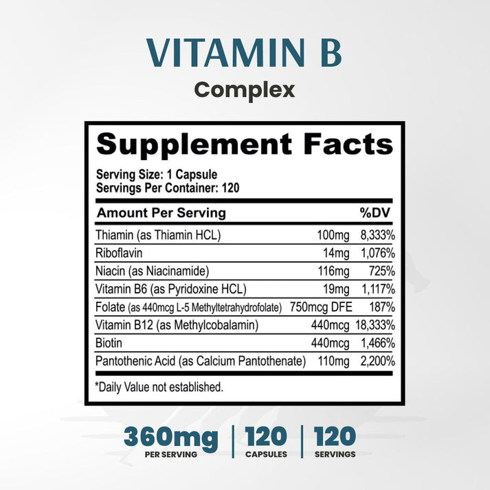 Vitamin B Complex Capsules – Vykee Nutrition